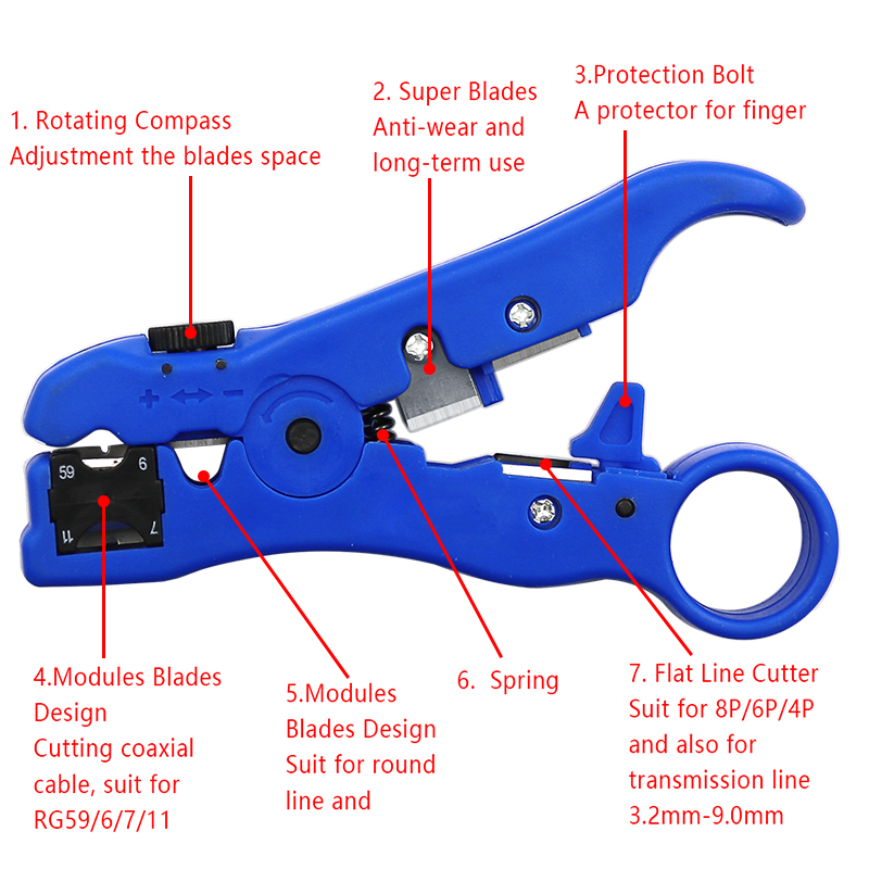 Automatic Cable Wire Stripper Electric Stripping T... – Vicedeal