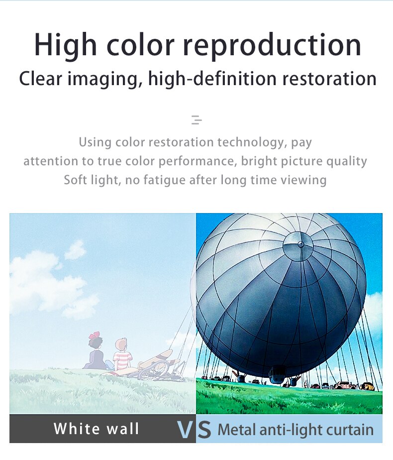 MIXITO 16:10 Projector Anti Light Curtain 100 84 1... – Grandado