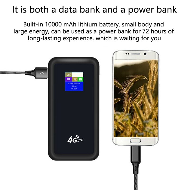 4G Wifi Router Wifi Router 150Mbps Wifi Mobile Hot... – Grandado