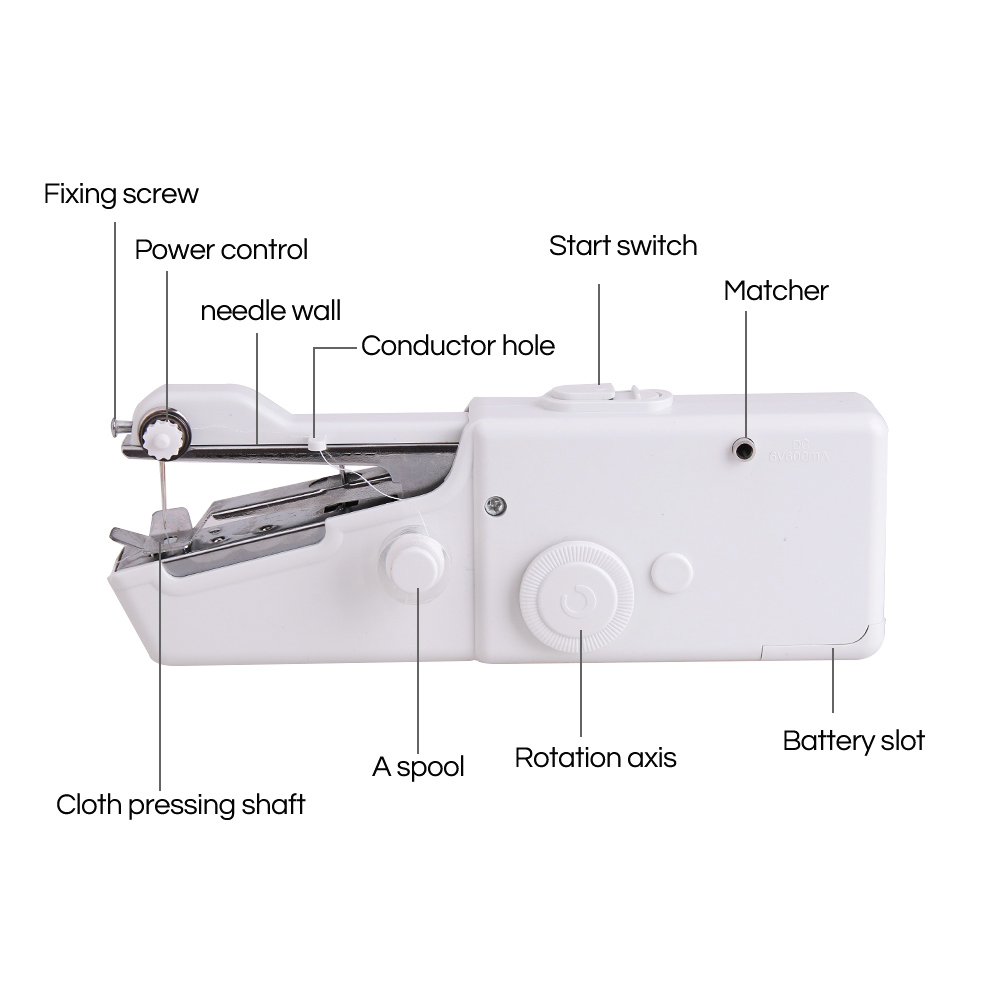 1 Set Huishoudelijke Draagbare Mini Handheld Elekt... – Vicedeal