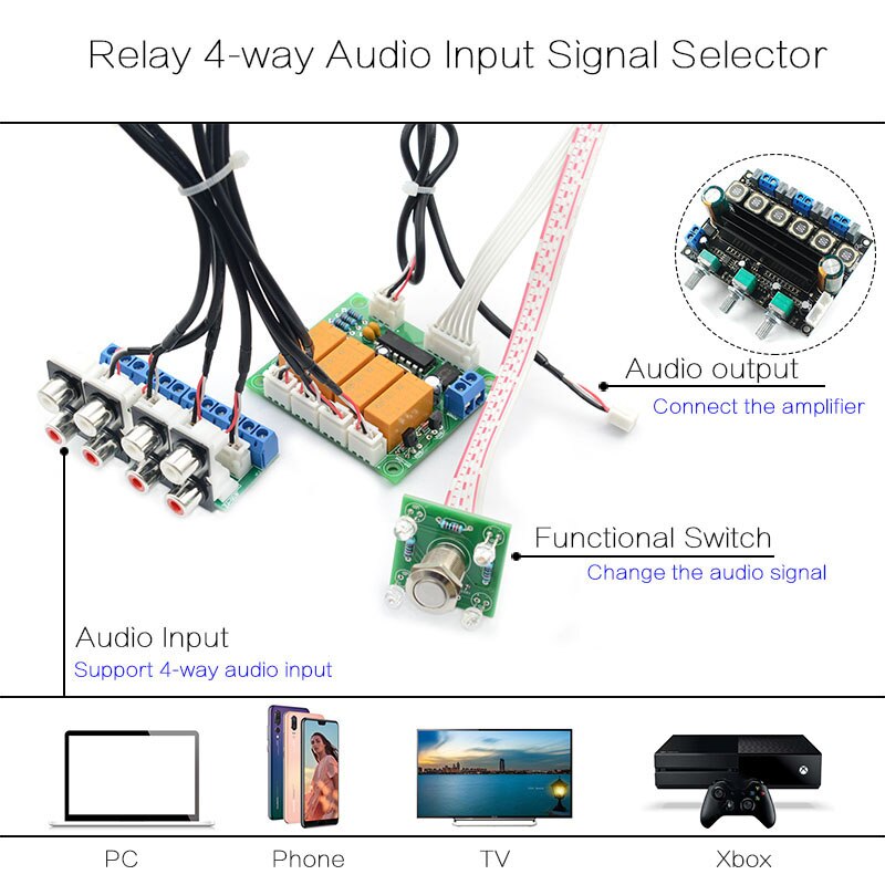 Relay 4-Way o Input Signal Selector Switching RCA ... – Grandado