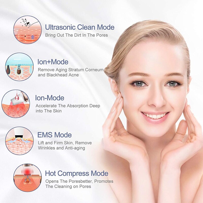 Ultrasonic Skin Scrubber Face Spatula Blackhead Re... – Grandado