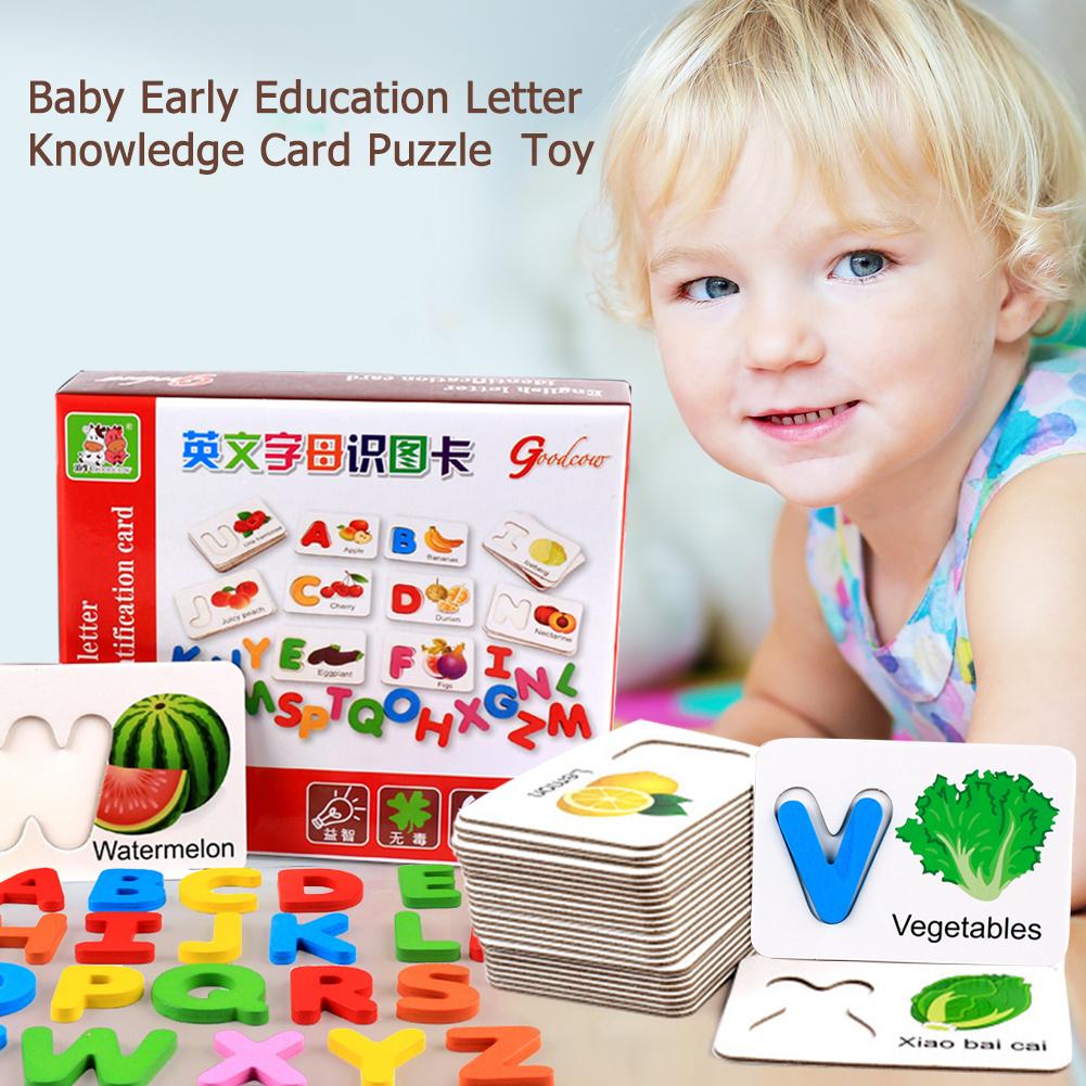 26 English Letter Map Cards Basic Knowledge Learni... – Grandado
