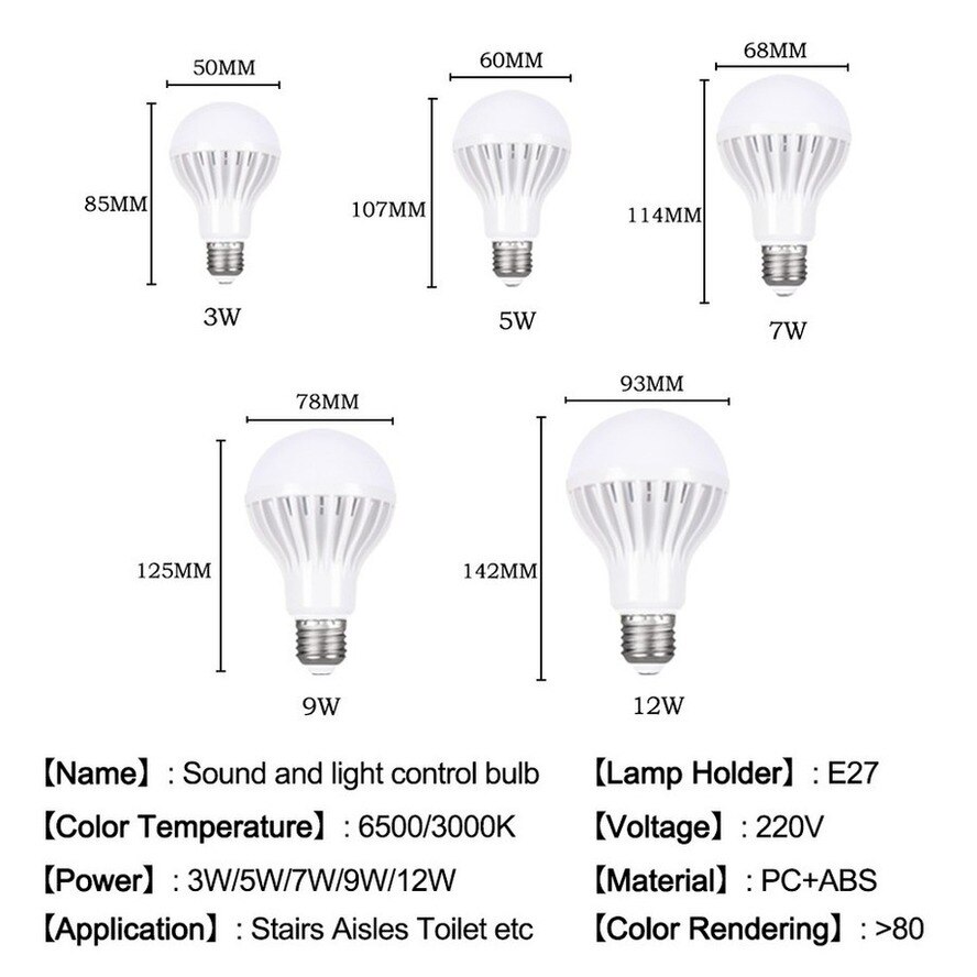 Lámpara LED con Sensor de cuerpo y sonido, bombill... – Grandado