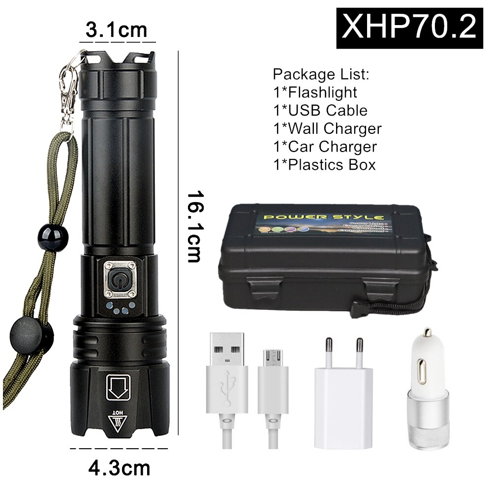 Linterna Led potente Xhp100 Xhp XHP70, linterna tá... – Vicedeal