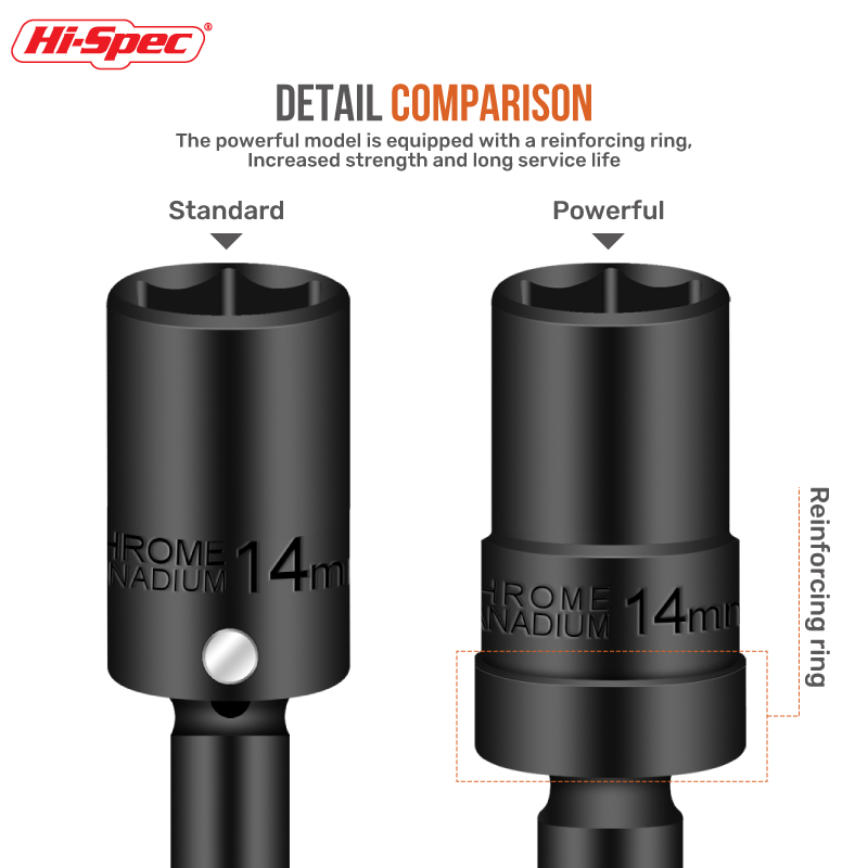 Hi-Spec Universal Joint Impact Swivel Socket Set -... – Grandado