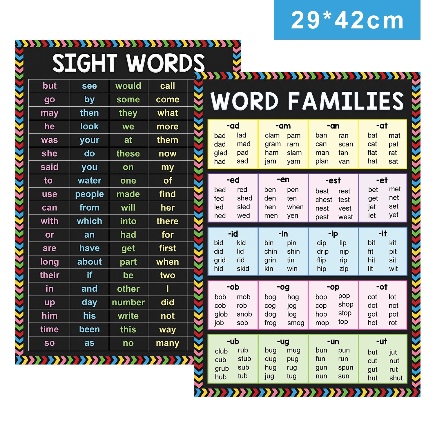 Phonics Word Families