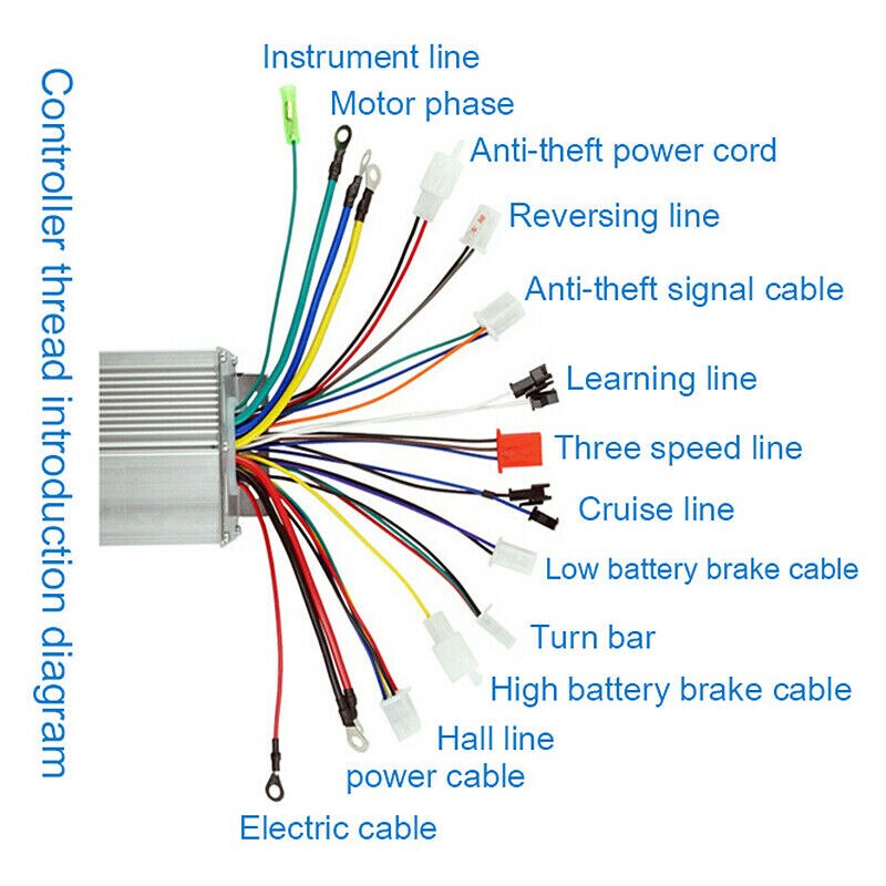 36/48V 500W Electric Bicycle Brushless DC Motor Sp... – Grandado