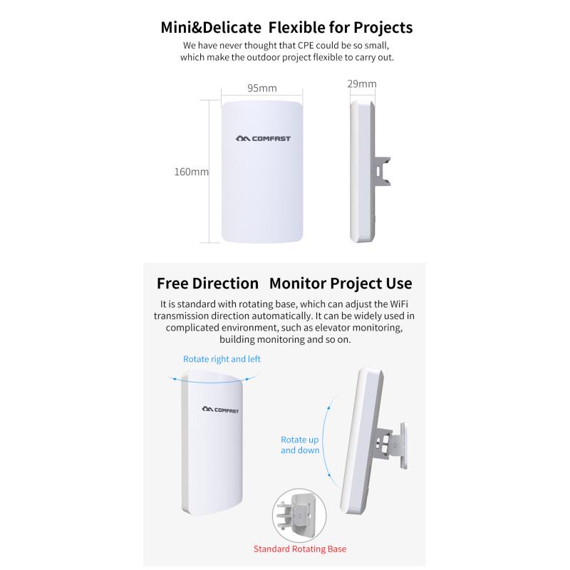 COMFAST Wireless Outdoor Wifi Repeater 300Mbps Acc... – Grandado