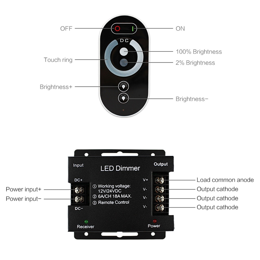 Regulador de intensidad de controlador LED de un s... – Grandado