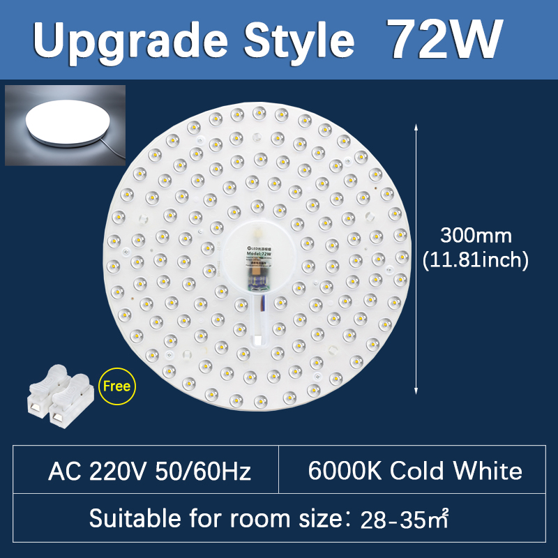 Led-Paneel Plafondlamp Vervanging Led Module Ac 22... – Grandado