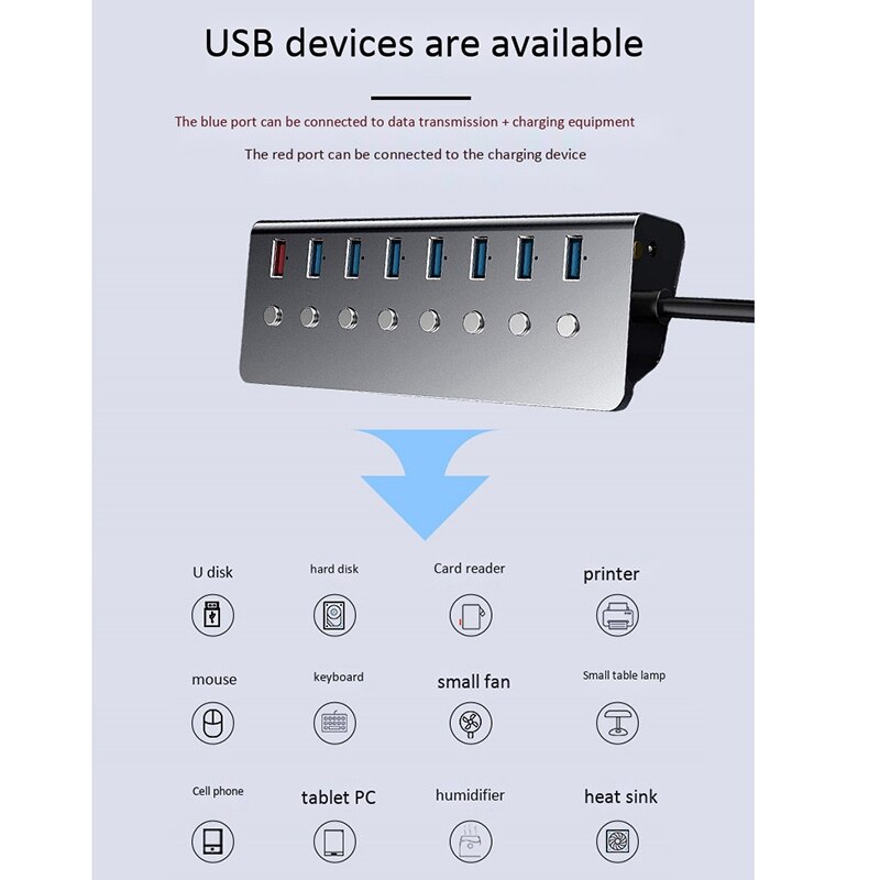 USB HUB, USB 3.0 Multi-Function Extender, Splitter... – Grandado