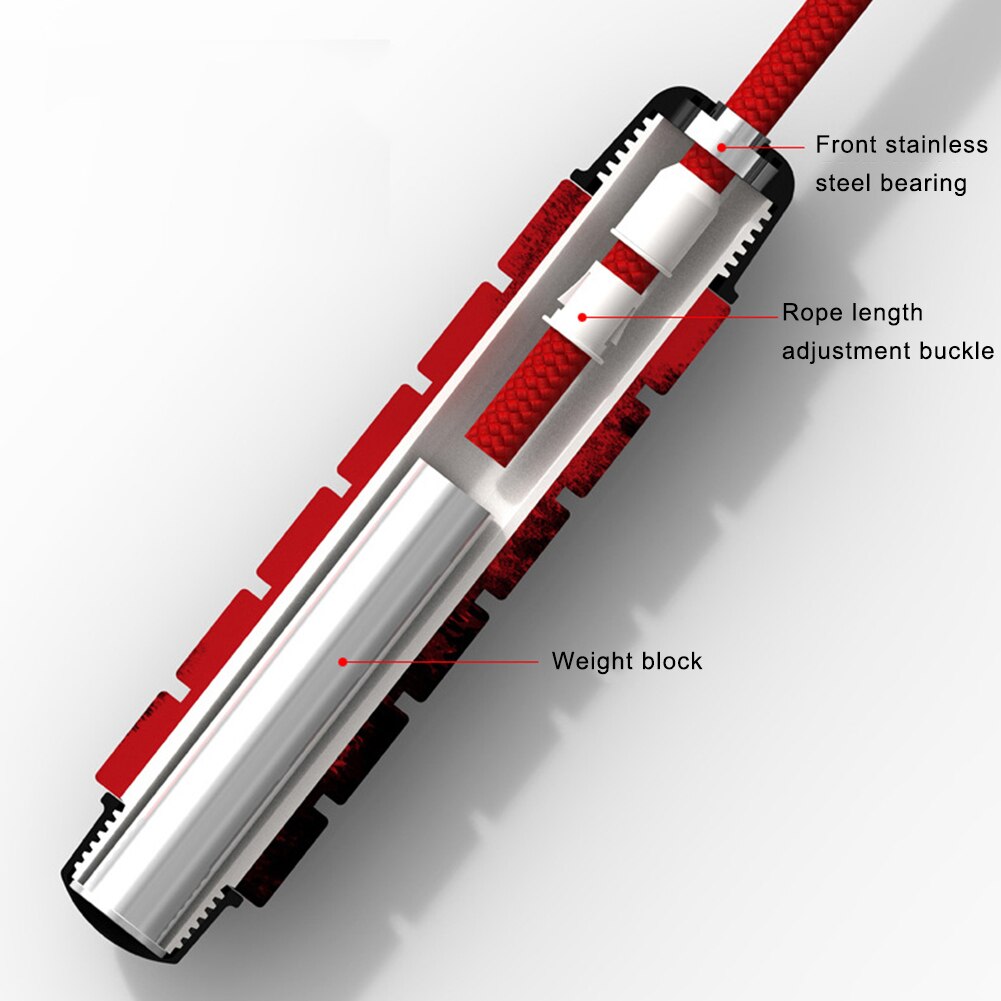 A Pair 85g Iron Block for Crossfit Jump Rope Weigh... – Grandado