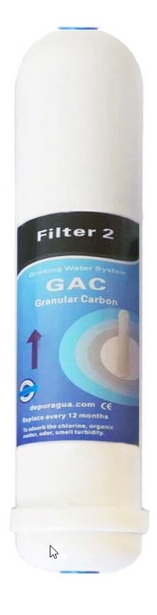 Gac Hp Osmose Filter Met Schroefdraad – Grandado
