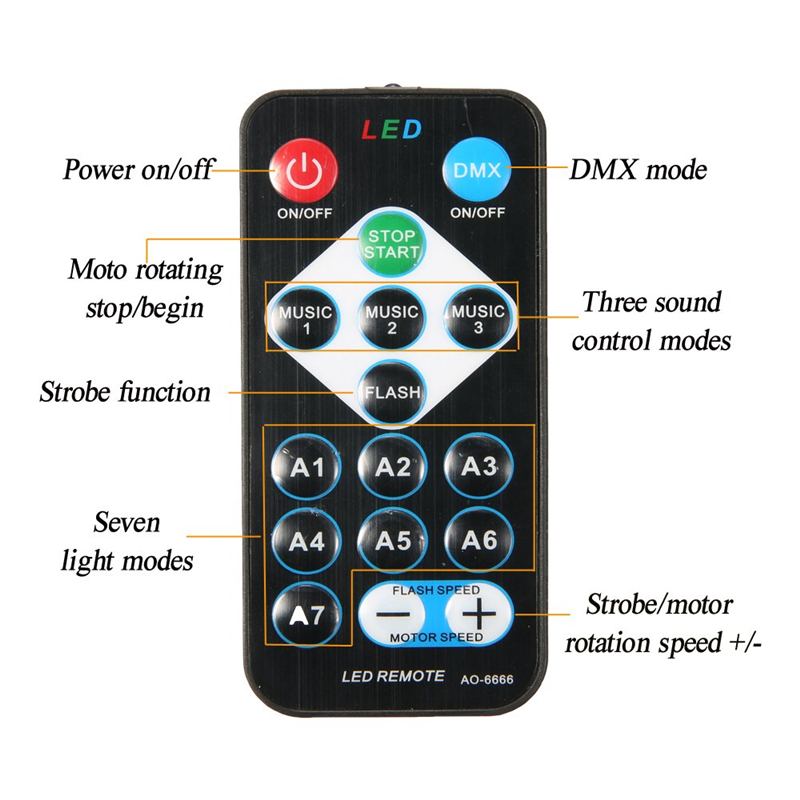 Auto/Sound Control LED RGB DMX512 Stage Effect Lig... – Grandado