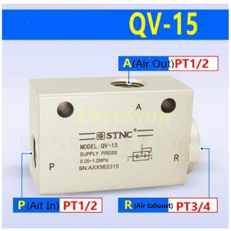 STNC Quick Exhaust Valve Rapid Escape Valves YAQ K... – Grandado