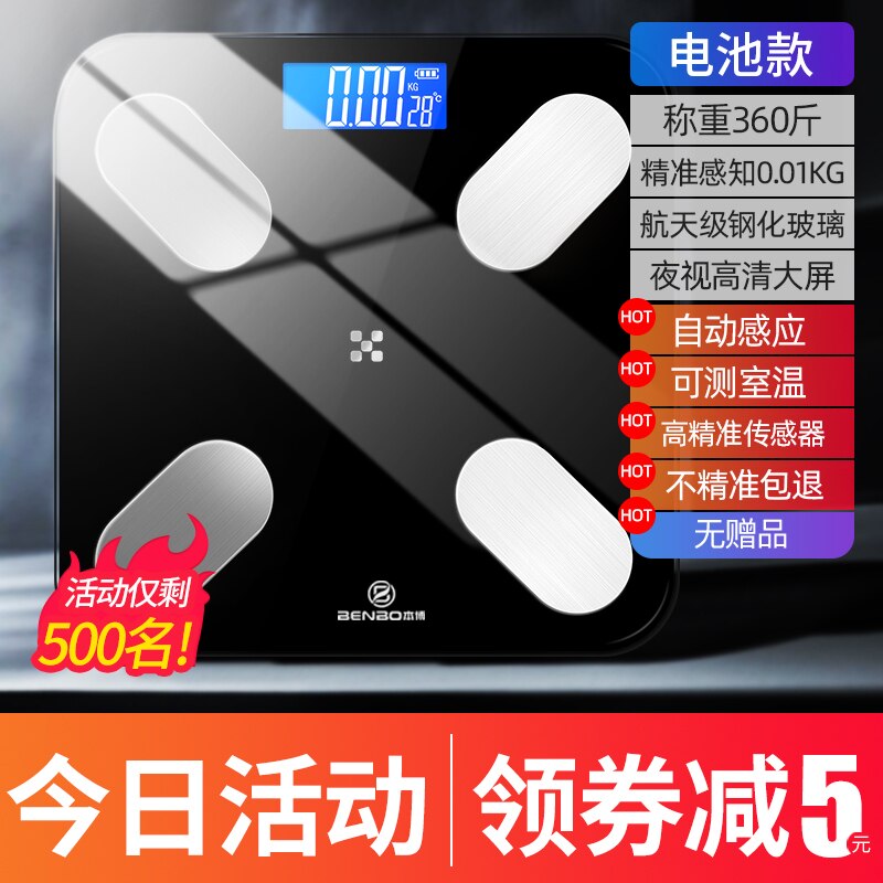 White Home Weight Scale Electronic Glass Digital S... – Grandado