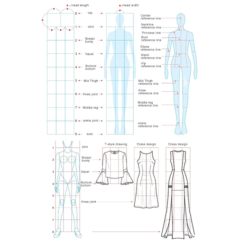 3/4/5pcs Clothes chart template ruler Women Drawin... – Grandado