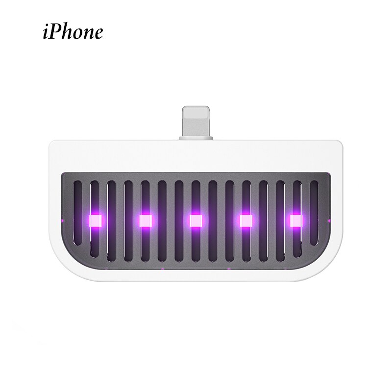 Mini portable UVC disinfection UV LED lamp mobile ... – Grandado