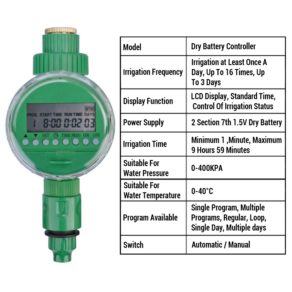 5 Types of Garden Water Timer Rain Sensor Solar LC... – Grandado