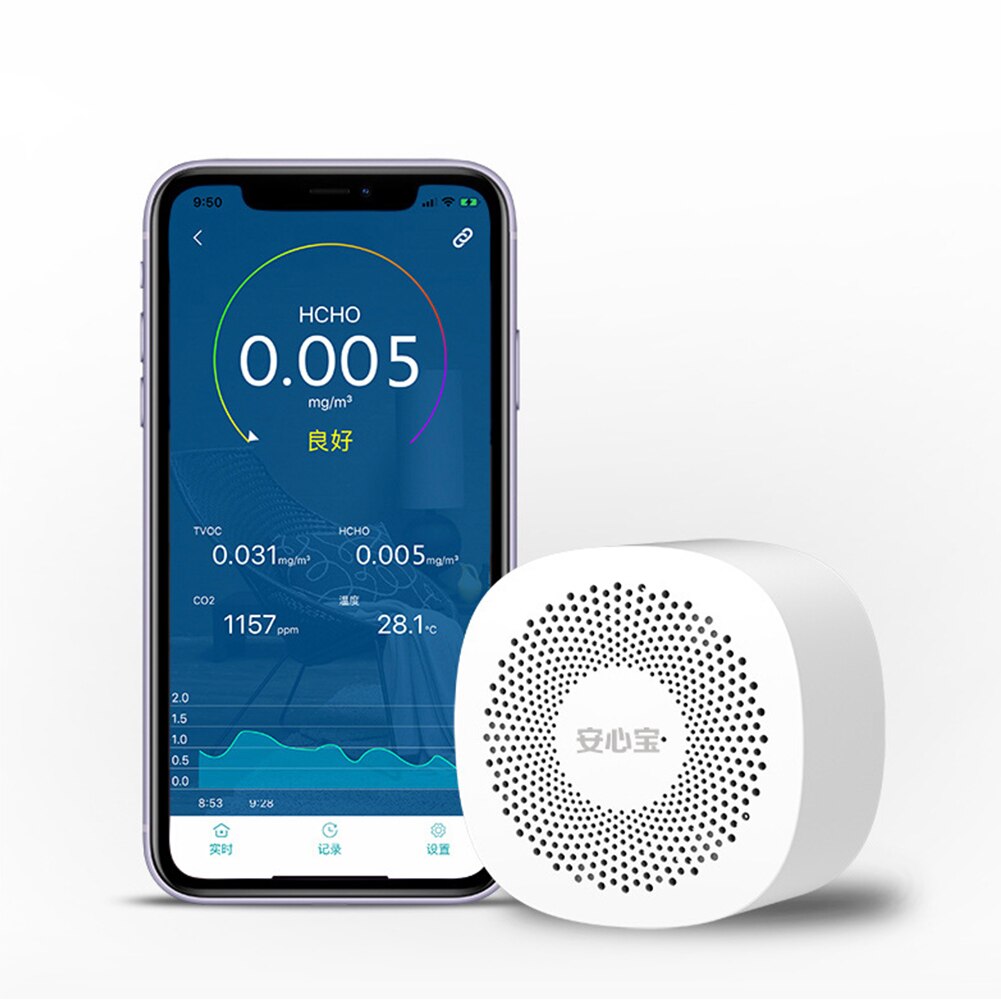Digital CO2 Hcho VOC Detector Formaldehyde Carbon ... – Vicedeal