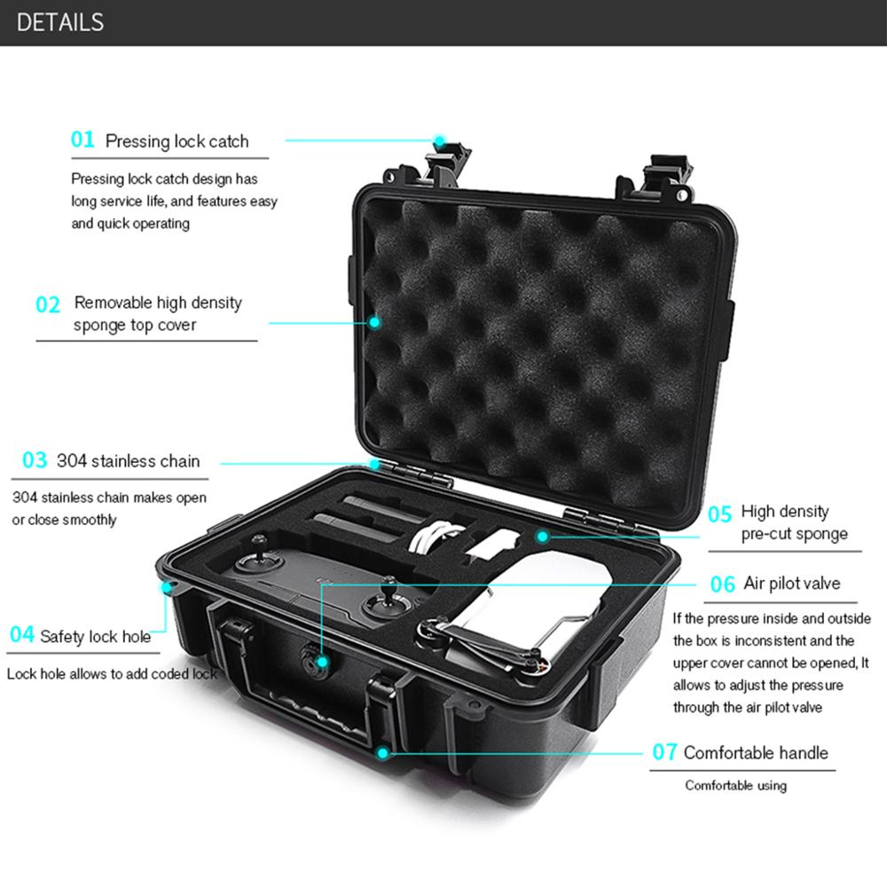 Mavic Mini Hardshell Case Waterproof Suitcase Stor... – Grandado