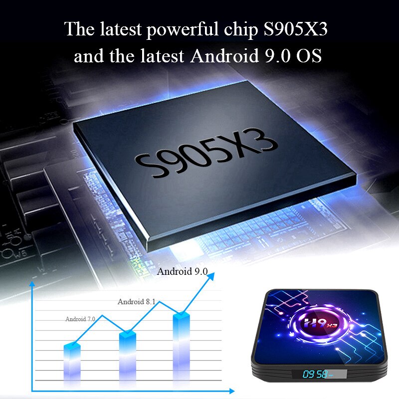 H9-X3 TV BOX S905X3 4 + 64G Dual WiFi Bluetooth 8K... – Grandado