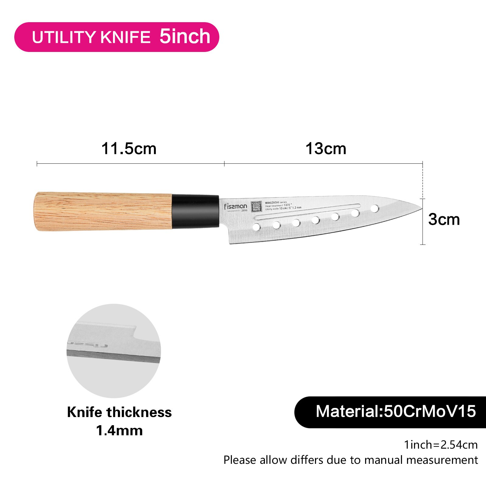 FISSMAN 5inch Utility Knife With Raised Dots WAKIZ... – Vicedeal