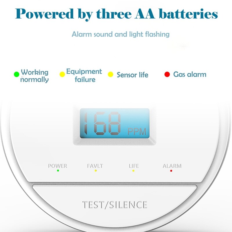 Jabs Thuis Co Sensor Detector Draadloze Co Koolmon... – Vicedeal