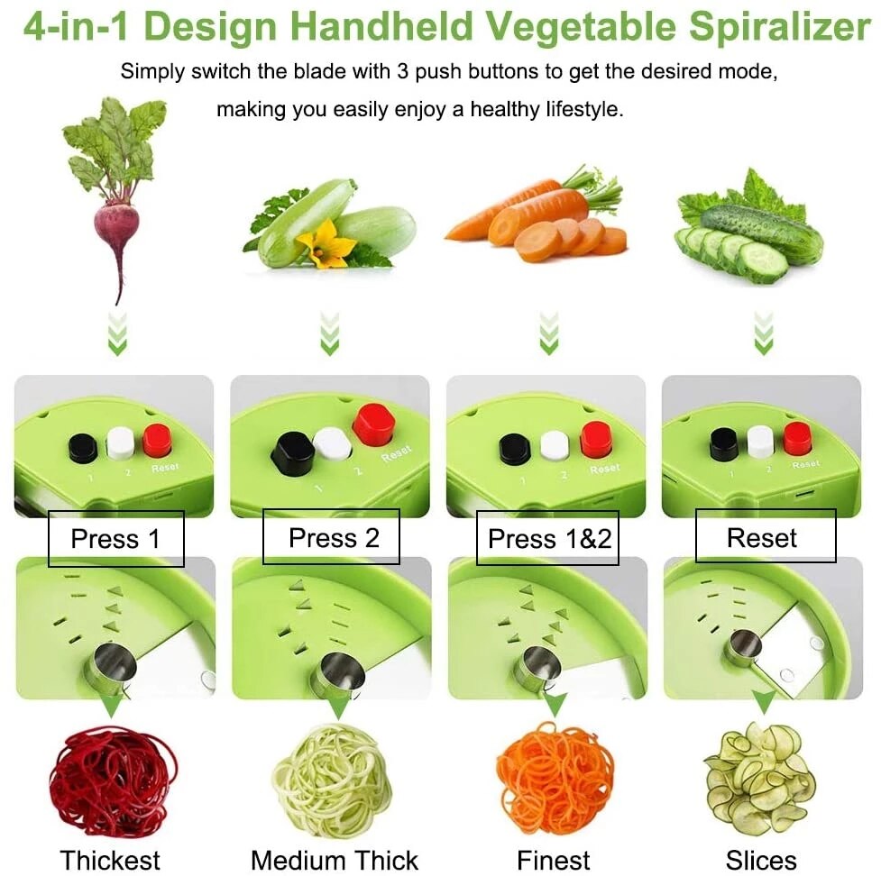 Vegetable Fruit Slicer 4 in 1 Adjustable Spiral Gr... – Grandado