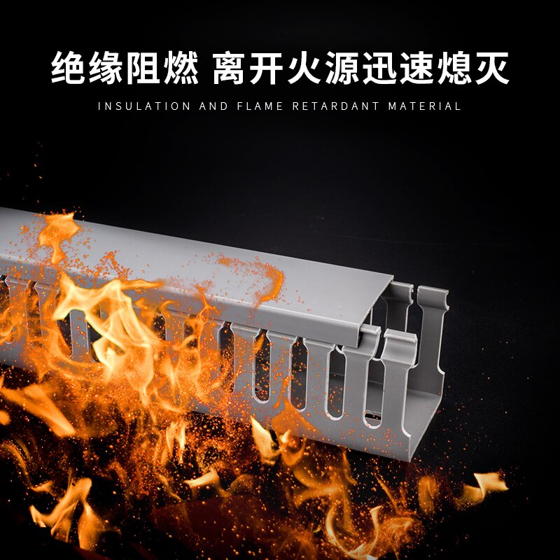 PVC Plastic Industrial Flame Retardant Insulated D... – Grandado