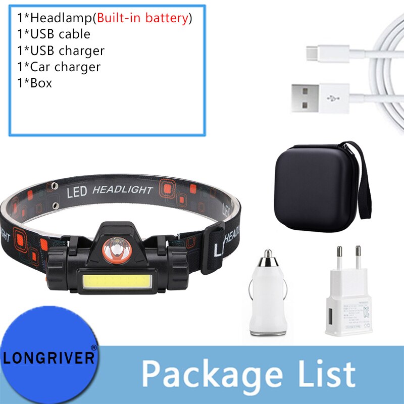 Portable Mini Q5+COB LED Headlamp Rechargeable Hea... – Grandado