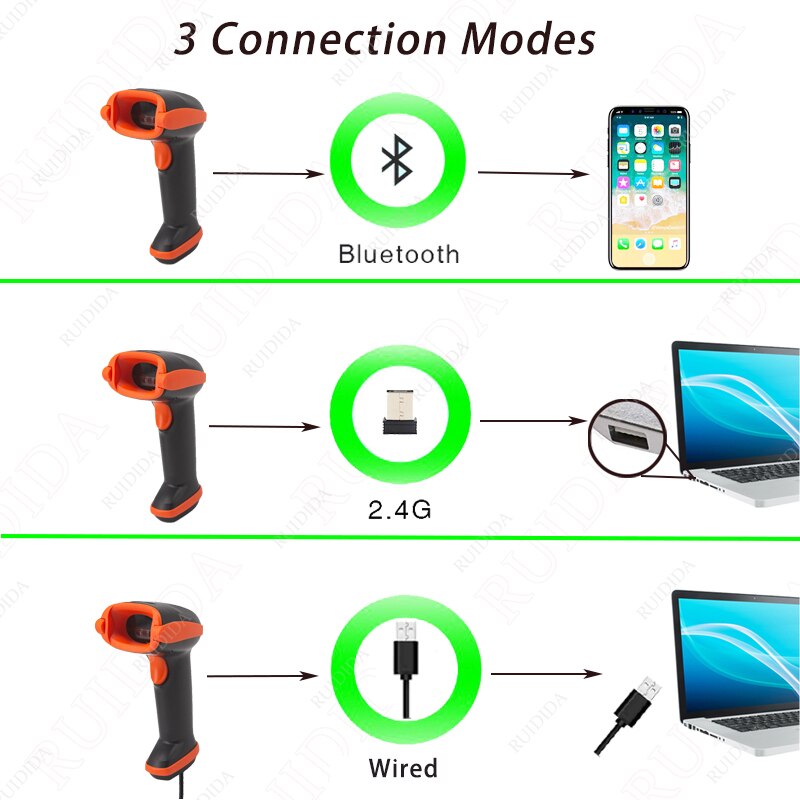 Escáner de código de barras con Bluetooth, lector ... – Grandado