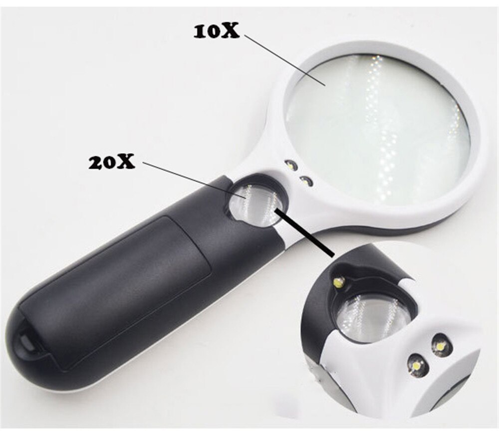 HUACAN Paint By Numbers Tools Handheld Magnifier L... – Grandado