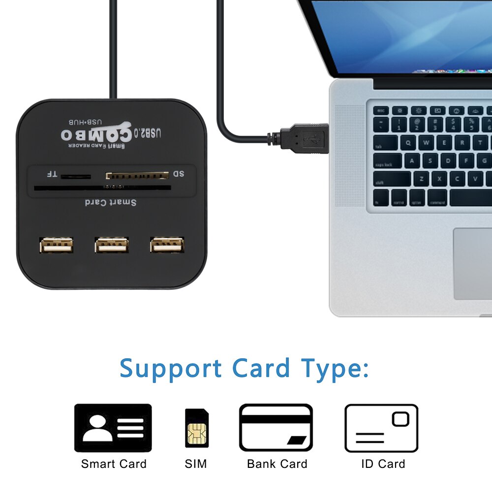 All in 1 USB SIM Smart Card Reader 3 USB HUB For B... – Grandado