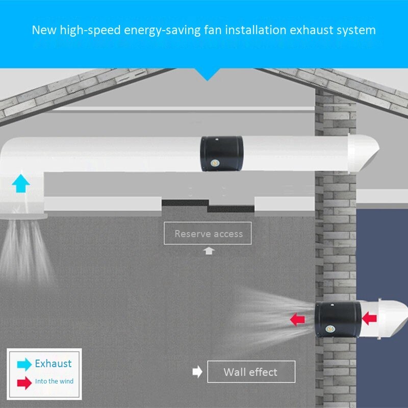 4 Inch Inline Duct Fan Air Ventilator Pipe Ventila... – Grandado
