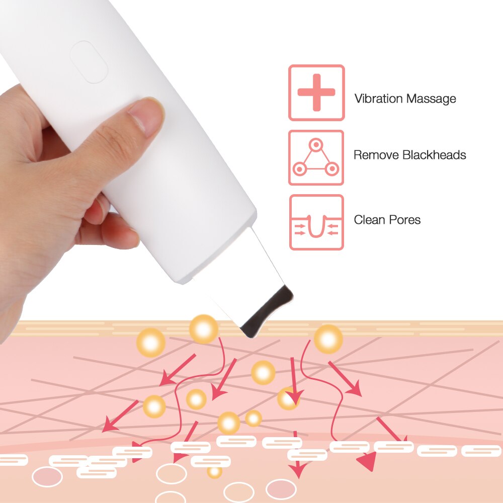 Ultrasonic Deep Face Cleaning Machine Skin Scrubbe... – Grandado