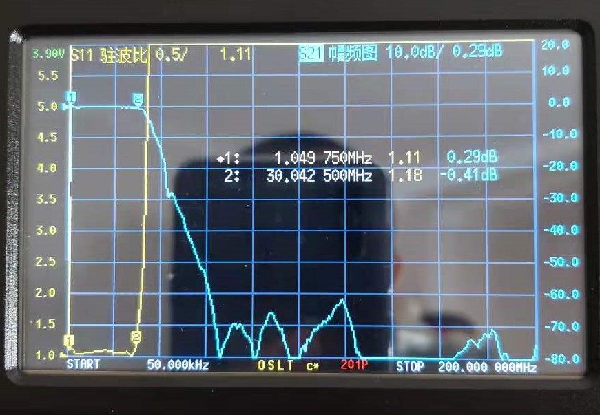 0.5-30MHz Band Pass Filter The Band Pass Covers Me... – Grandado