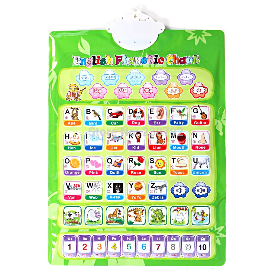 Leanring Sound Wall Chart Electronic Double sided ... – Grandado