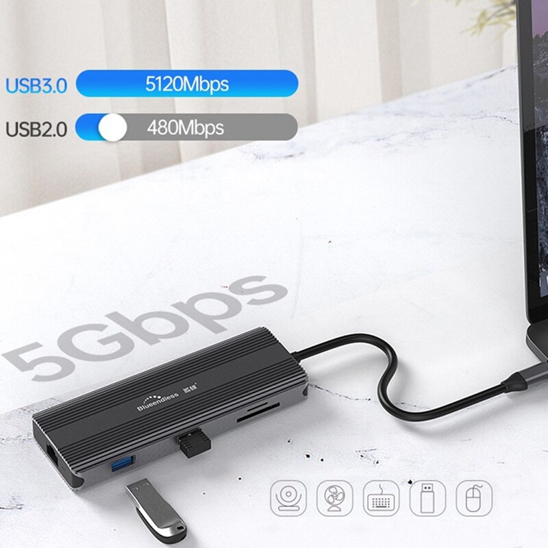 Blueendless USB HUB Docking Station DP+HDMI+RJ45+P... – Grandado