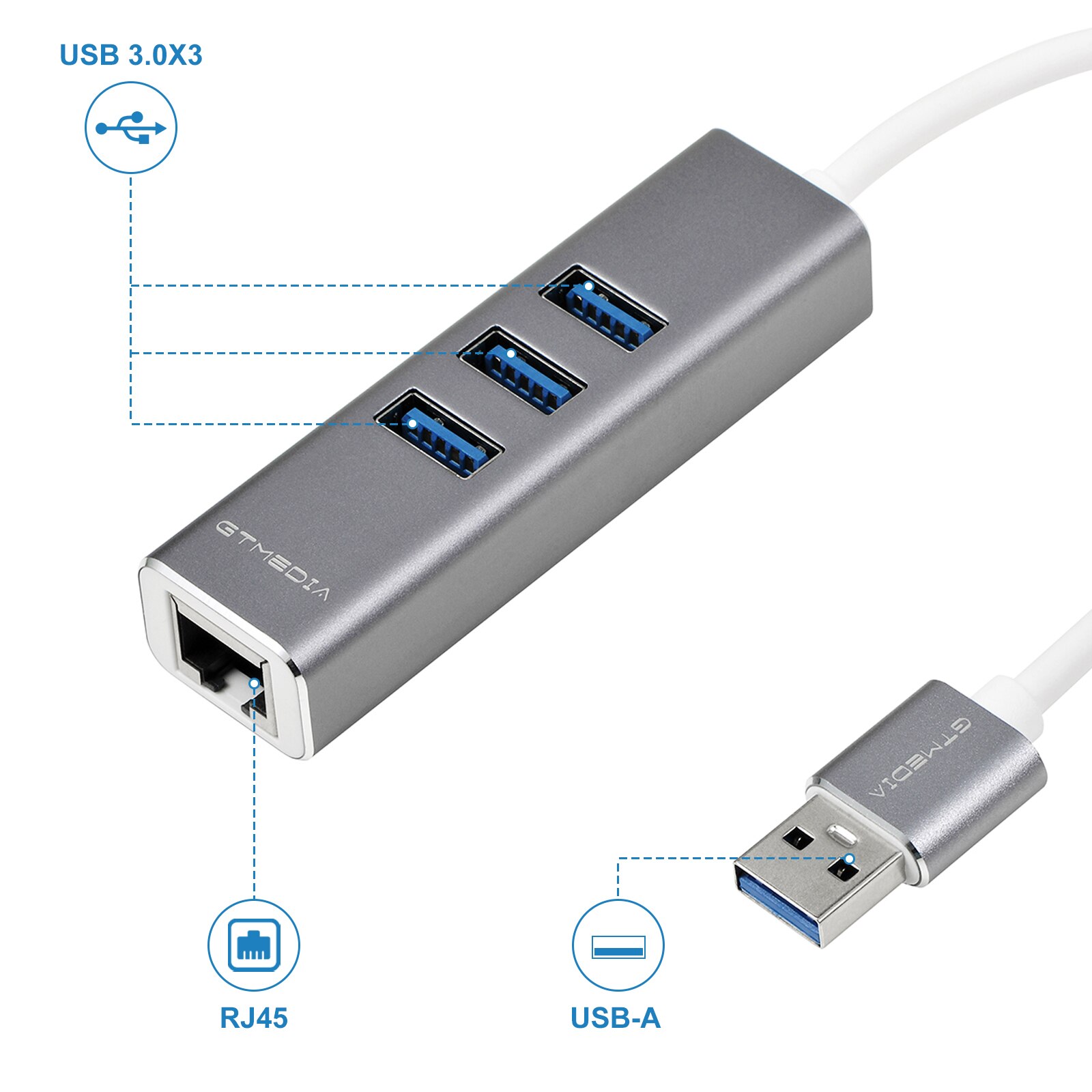 GTMEDIA USB 3,0 Ethernet 1000 Gigabit Ethernet Ada... – Grandado