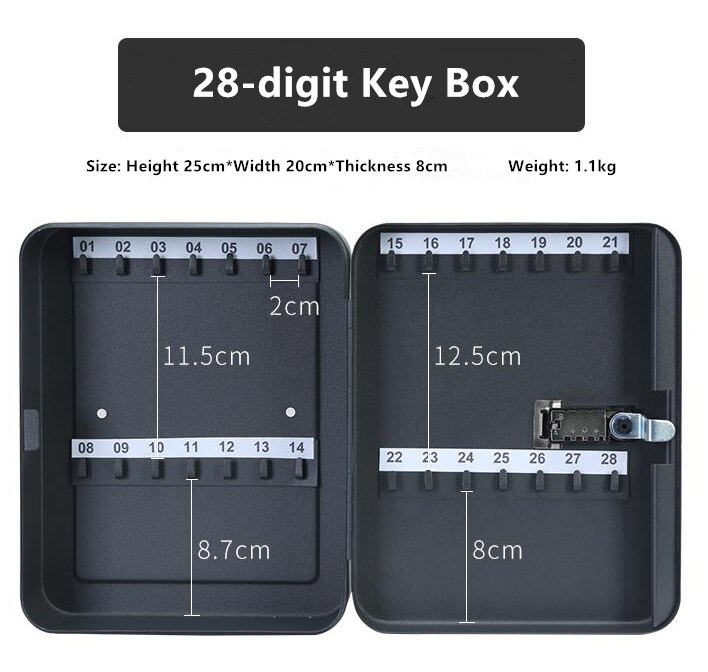 Wall Mounted Key Storage Secret Box Organizer Pass... – Grandado