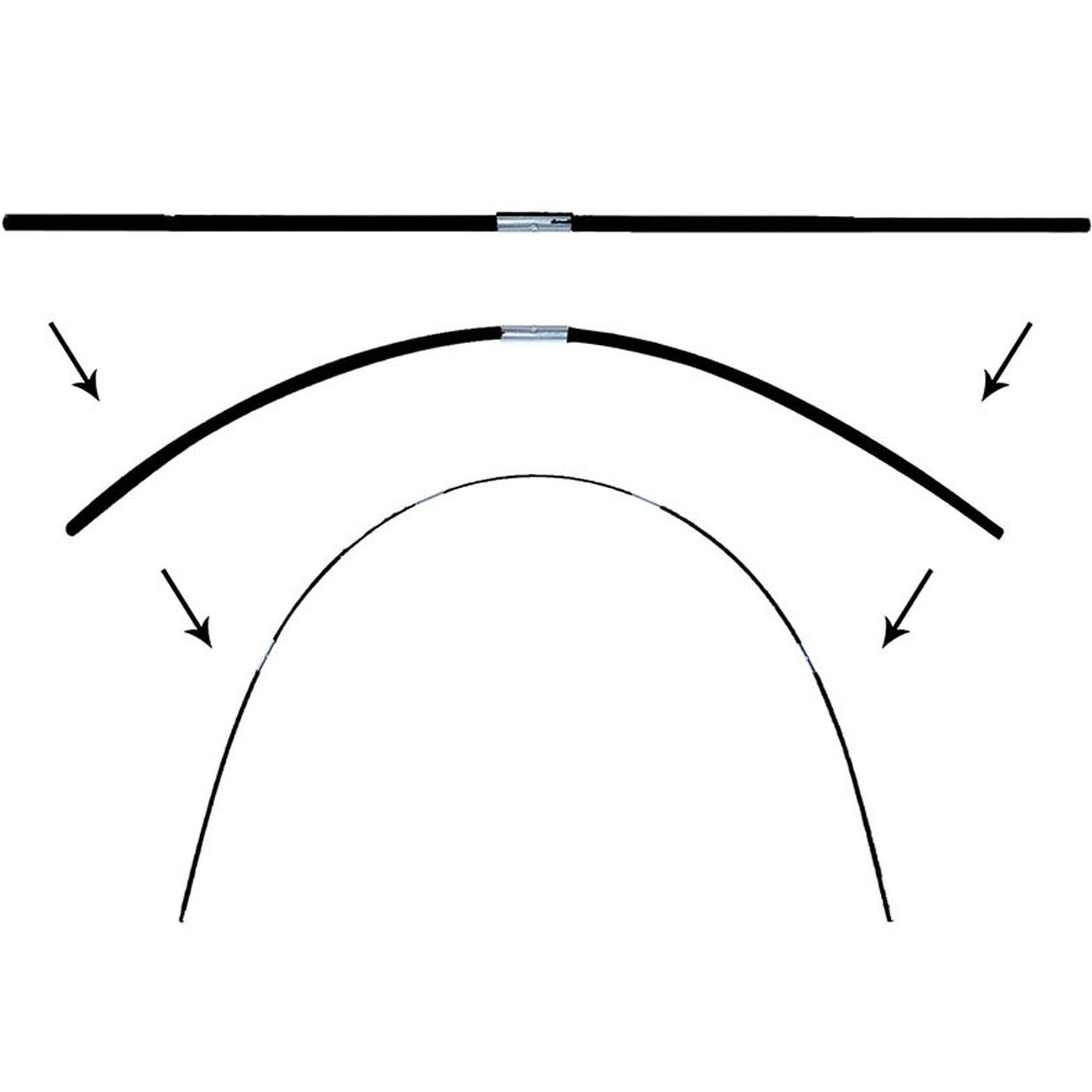 Greenhouse Hoops Set Gardening Folding Fiber Rod S... – Grandado