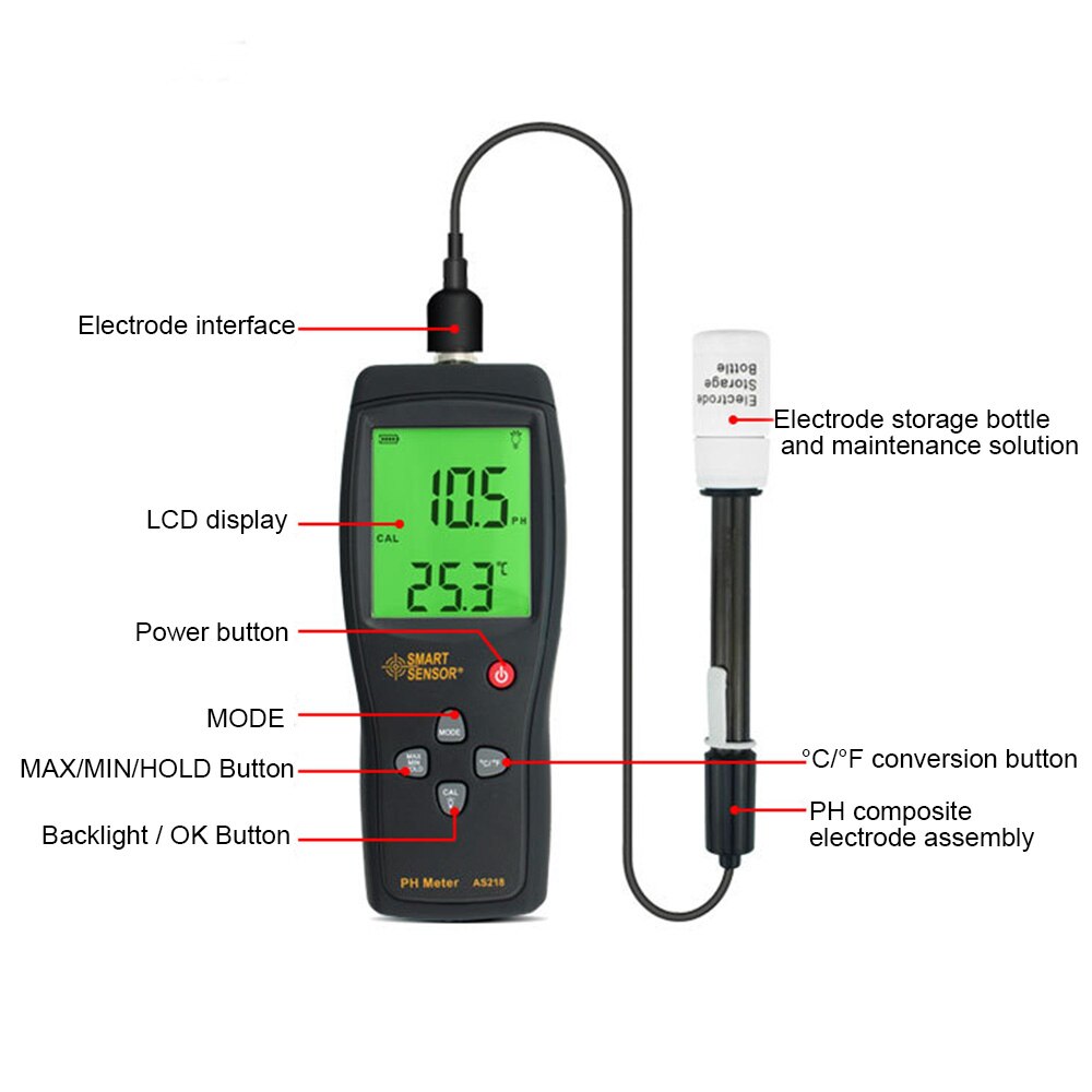 digital PH meter Pen Type Portable Water Tester Ac... – Grandado