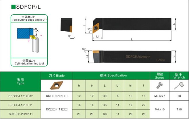 Ângulo 91 SDFCR1212H07 SDFCR1212H11 SDFCR1616H11 S... – Vicedeal