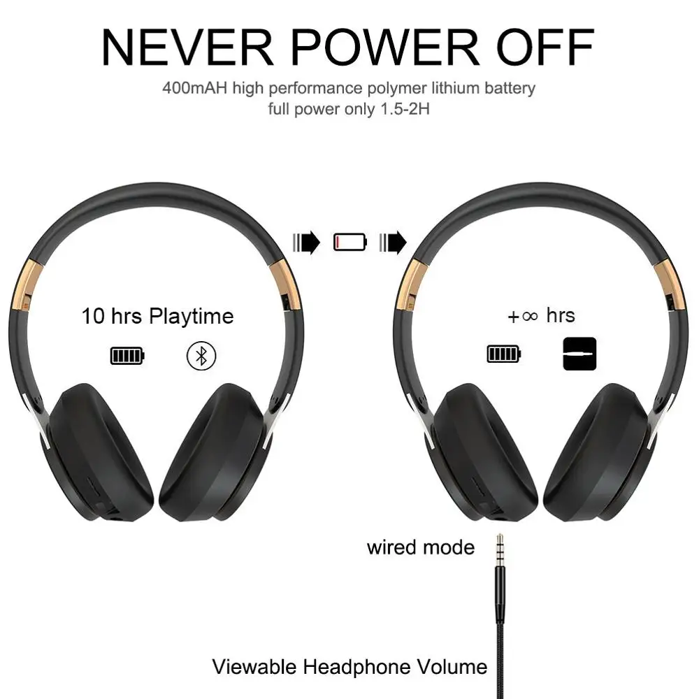 Bluetooth in ear headphones for noise reduction, f... – Grandado