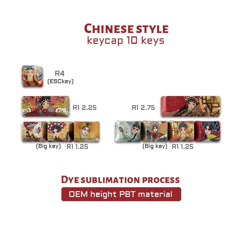 10Pcs CMYK Keycap PBT Dye-Subbed OEM Profile 2.25U... – Vicedeal