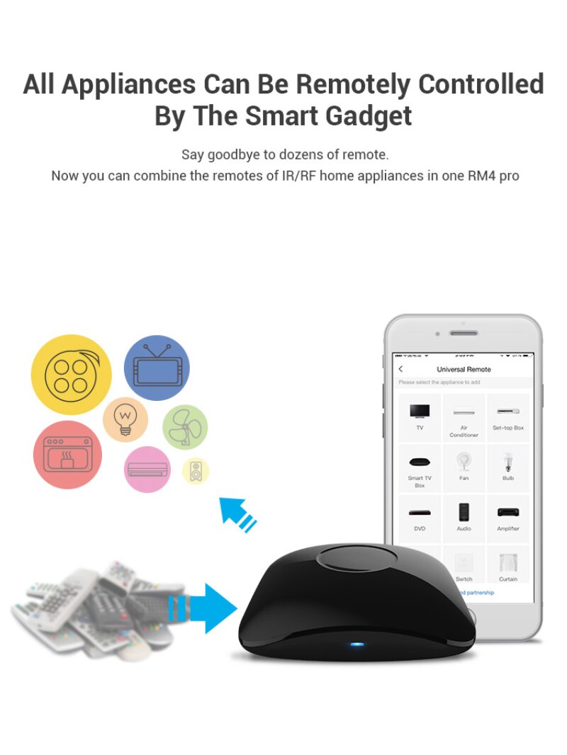 Broadlink Rm4 Pro Bestcon Rm4c Mini Smart Home Aut Grandado