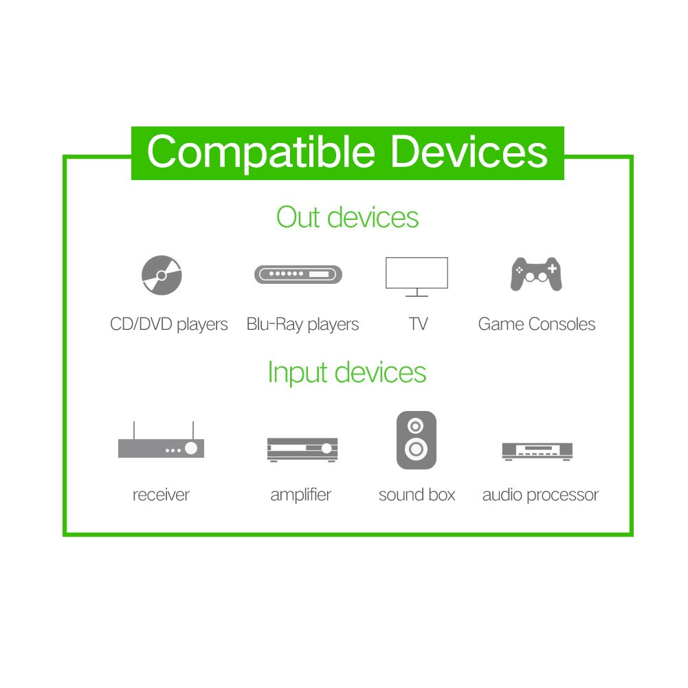 1/2/3/5/10/15/30m Optical Toslink Digital Coaxial ... – Grandado