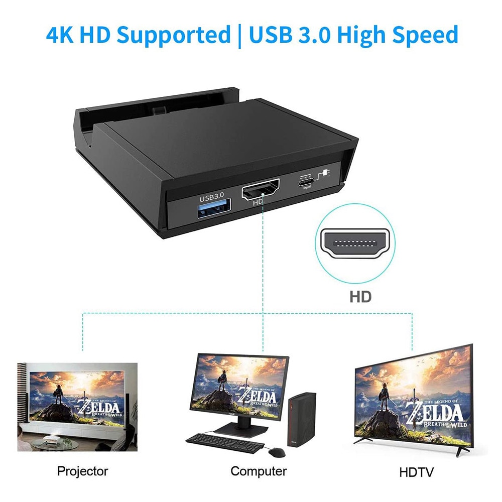 Multifunctional USB 3.0 15V TV HD Covertor For Nin... – Grandado